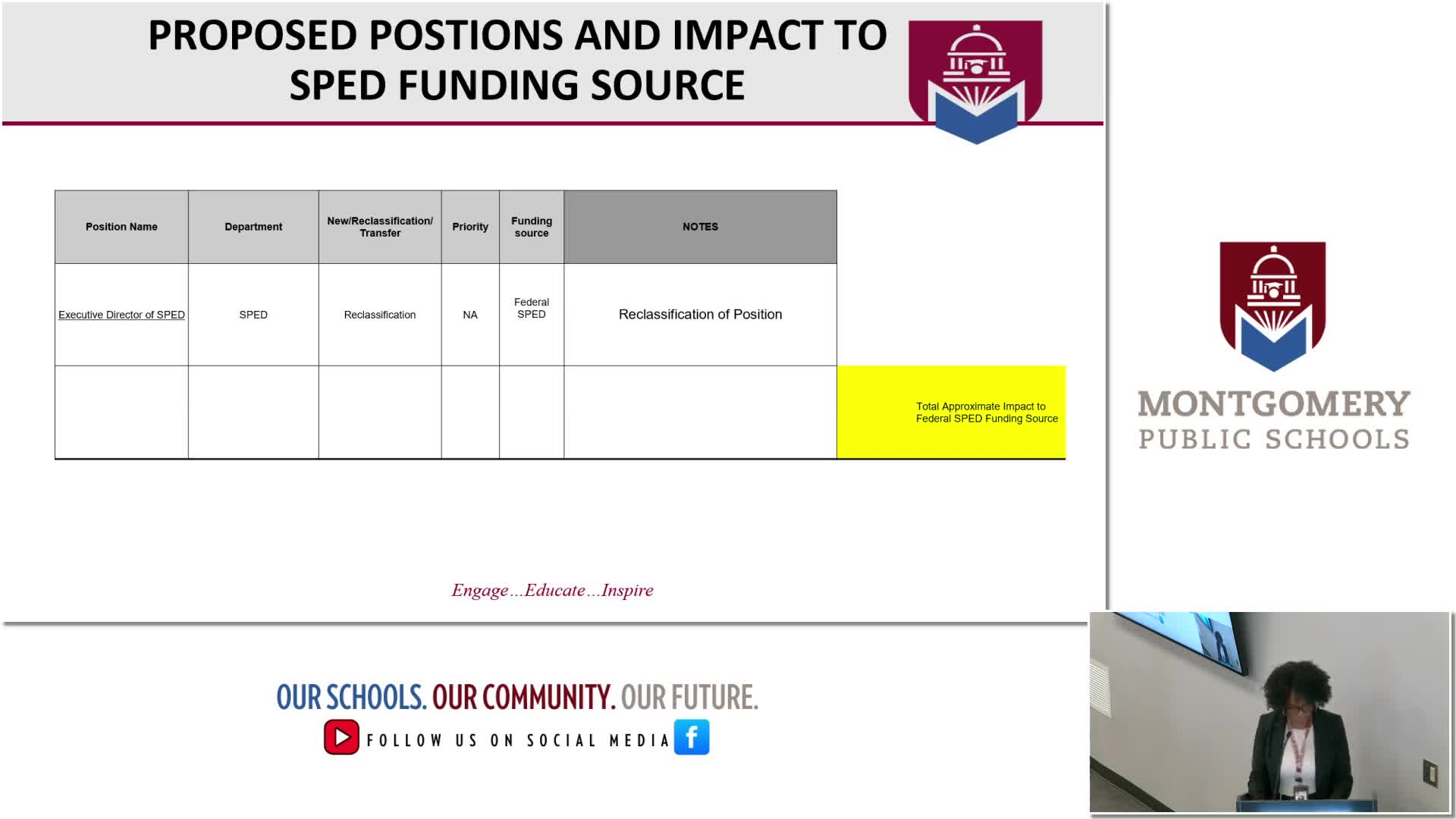 CitizenPortal.ai - School board reallocates SPED funds for new ...