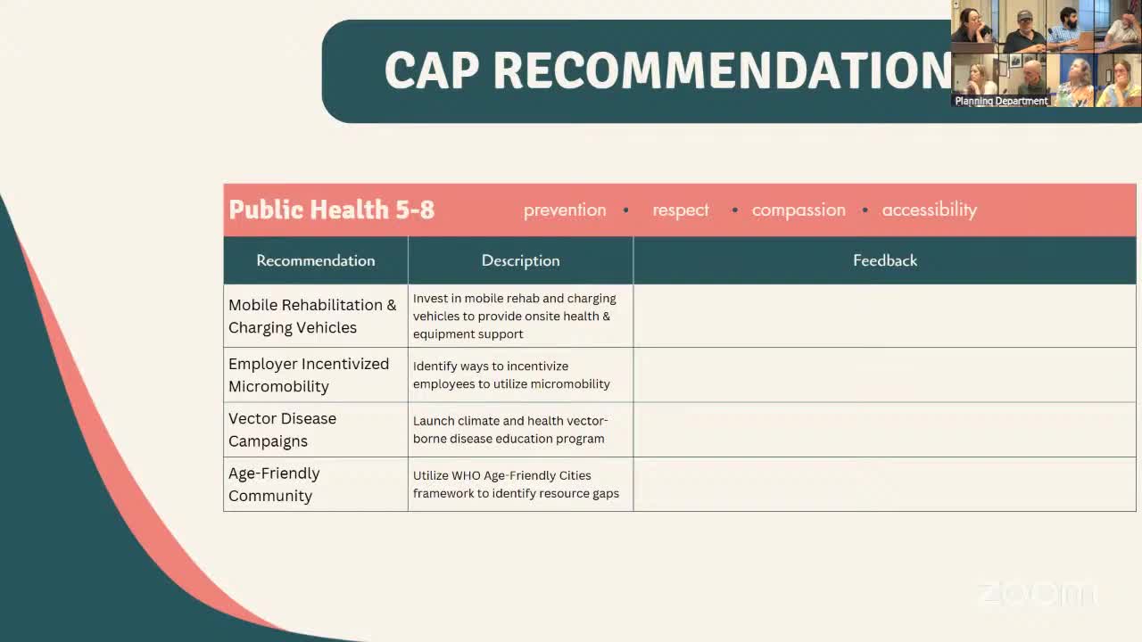 CitizenPortal.ai - City Council Discusses Transportation Strategies for State Street Development ...