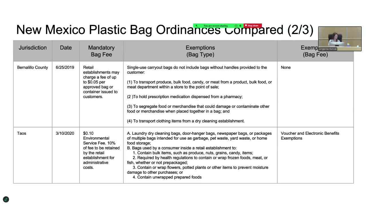 CitizenPortal.ai - Cities Debate Plastic Bag Fees and Definitions in ...