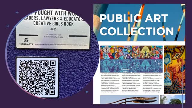 CitizenPortal.ai - ArtUp Unveils Educational Mural Featuring Local ...