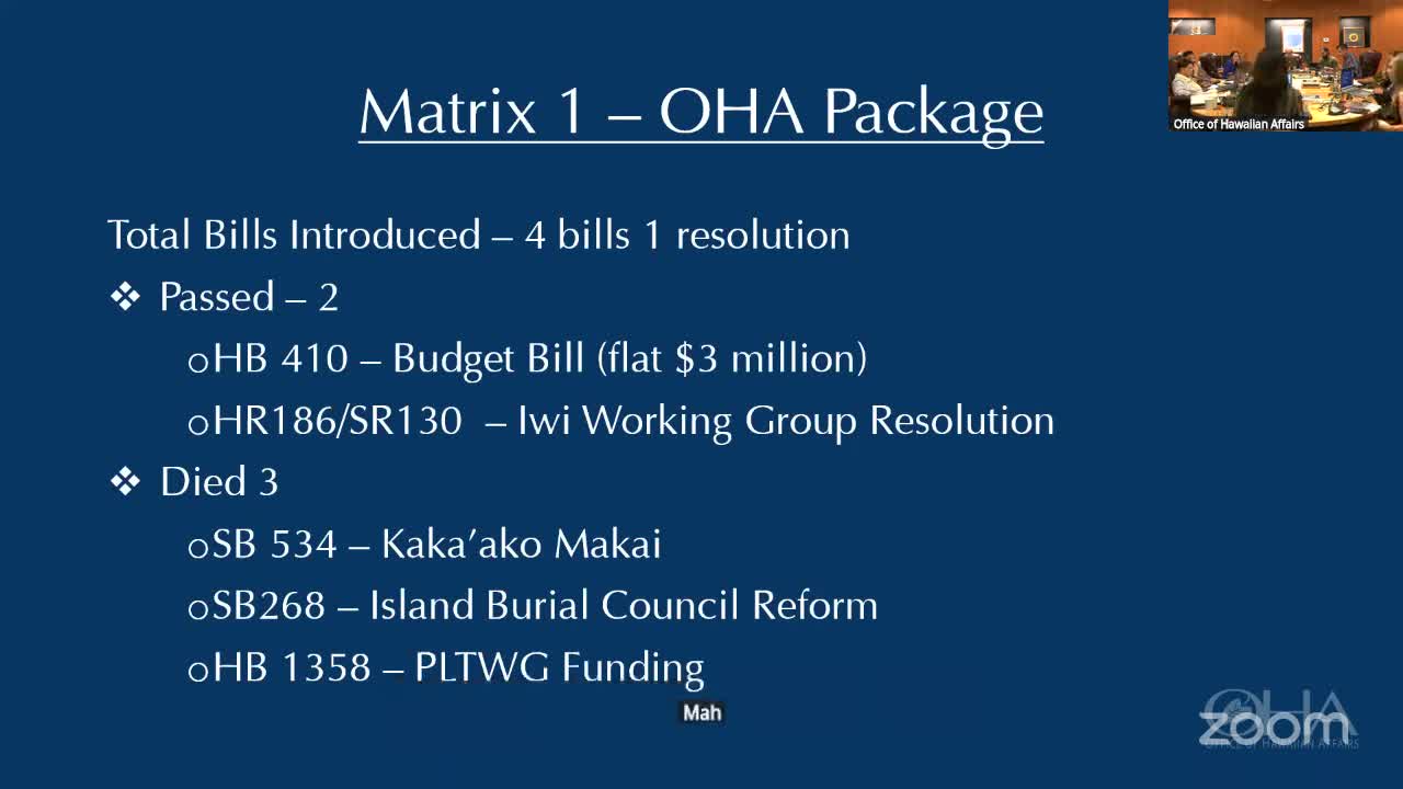 CitizenPortal.ai - OHA Leaders Collaborate with Speaker Nakamura on Land Inventory and ...