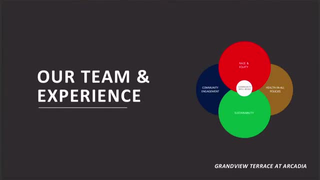 CitizenPortal.ai - Ebenezer and Astoria Cooperatives Unveil Edina's ...