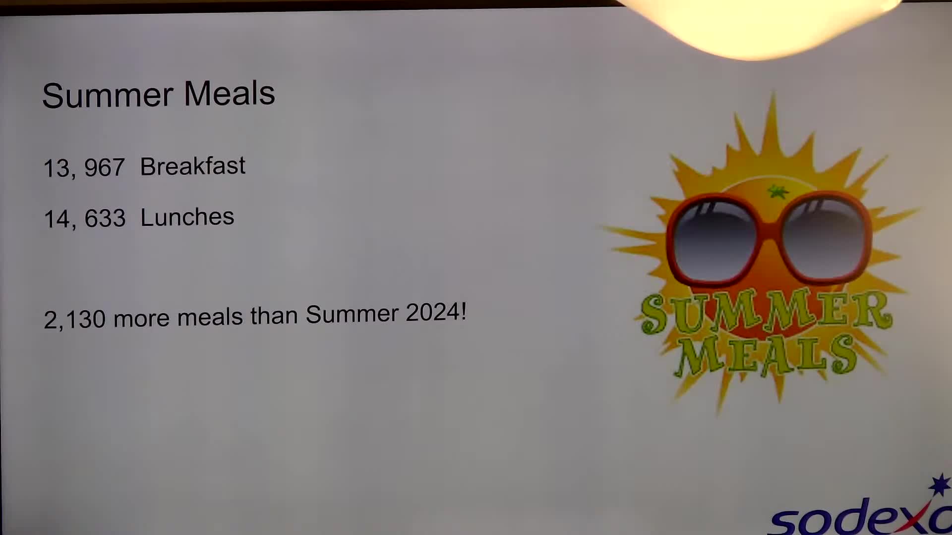 CitizenPortal.ai - New Sodexo director reports growth in summer meals ...