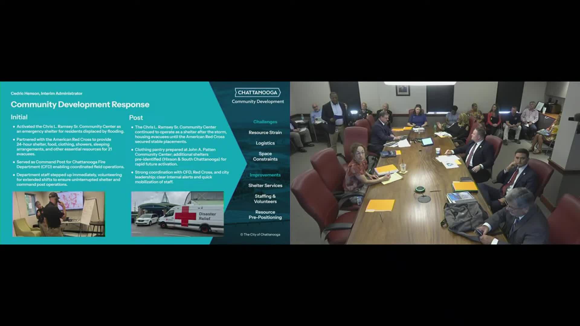 CitizenPortal.ai - City Departments Activate Emergency Response During ...
