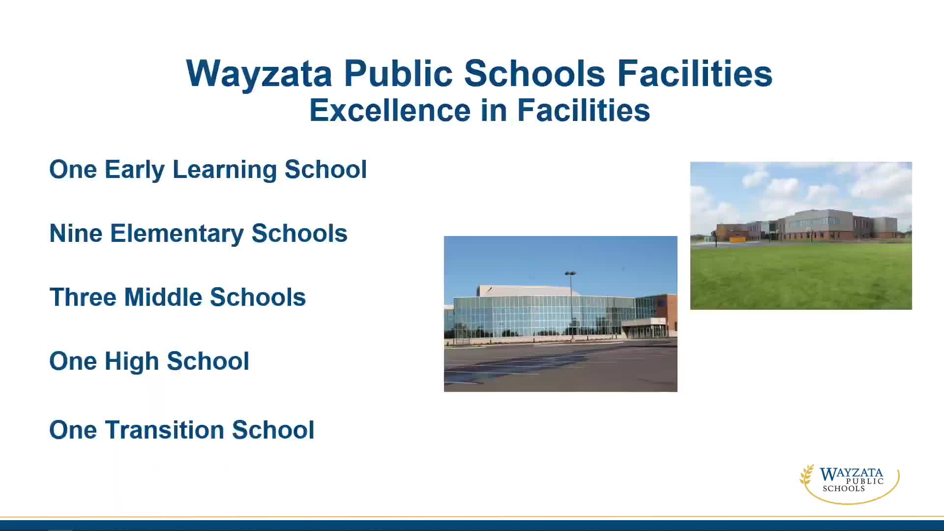 CitizenPortal.ai - Wayzata School District expands facilities and ...