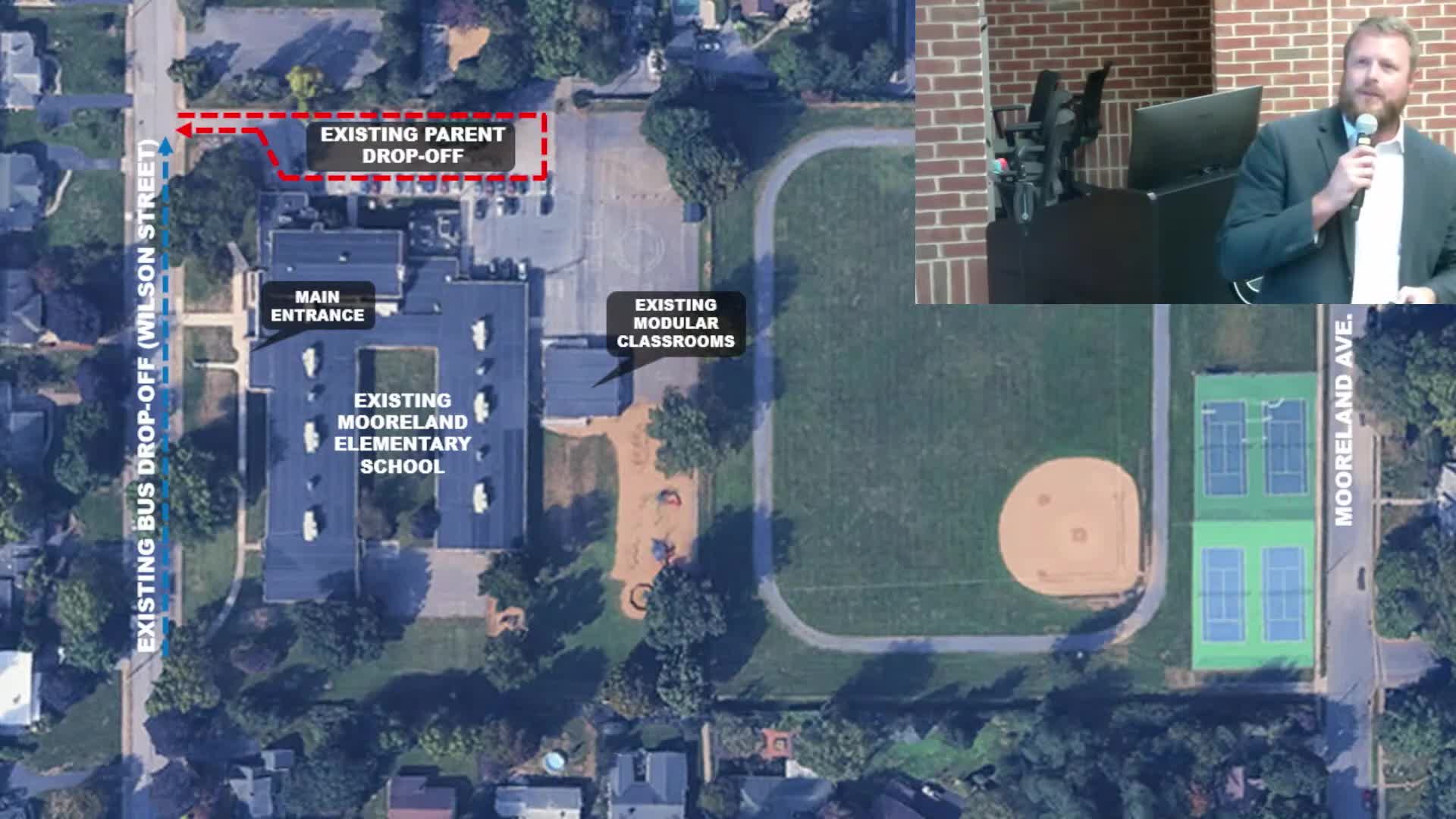 CitizenPortal.ai - School Traffic Plan Introduces Dedicated Bus Lane ...