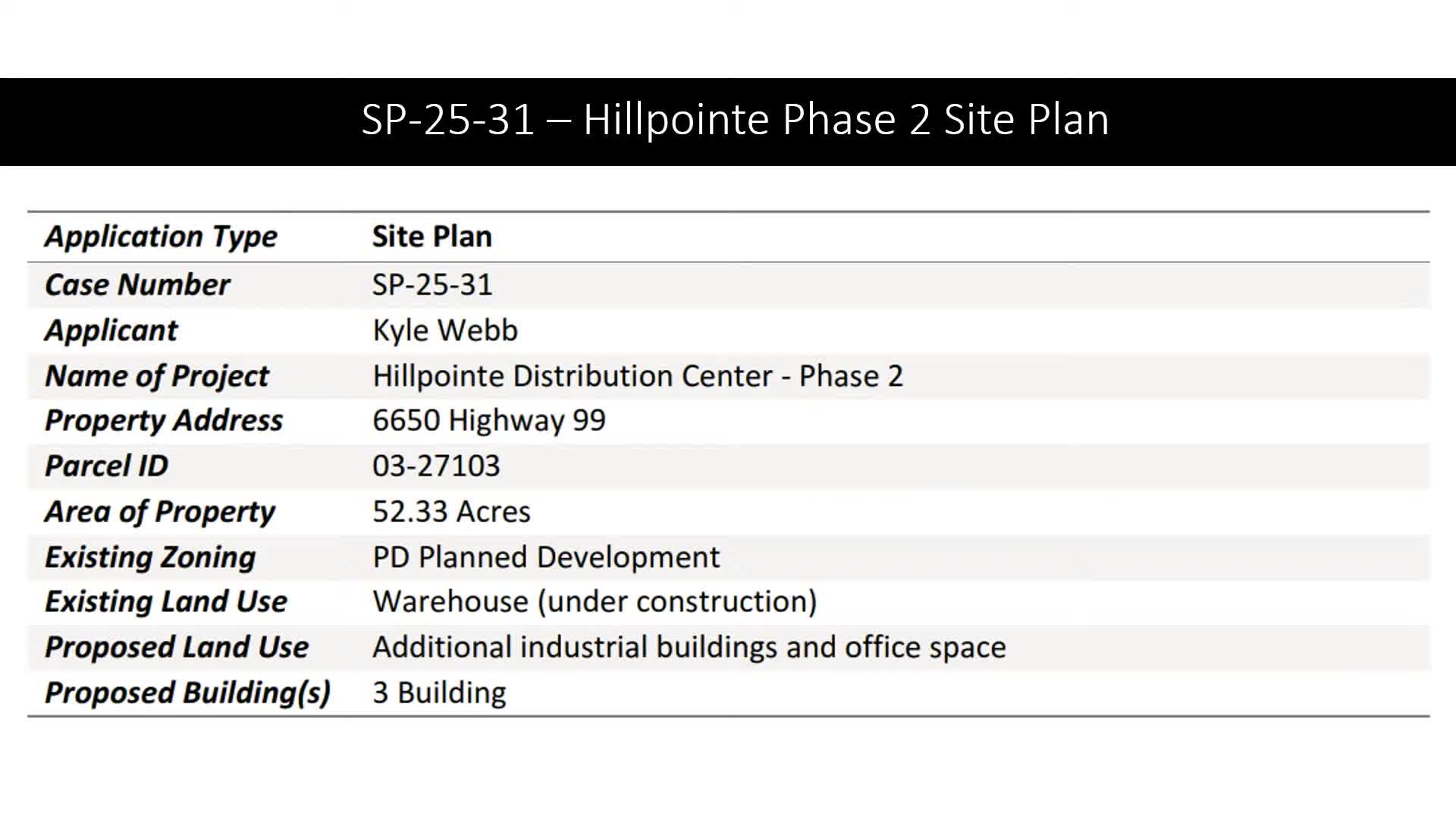 CitizenPortal.ai - Commission approves Hill Point Phase 2 for ...