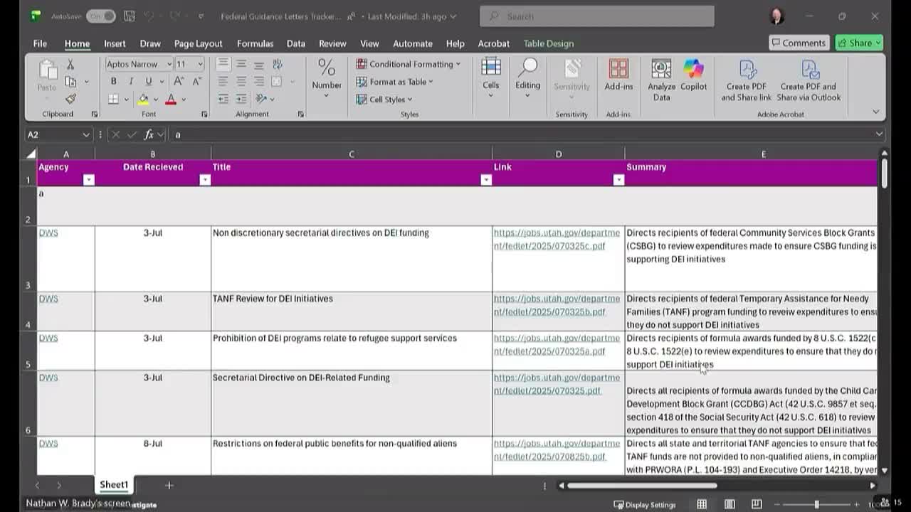 CitizenPortal.ai - Utah commission rolls out live tracker for federal ...