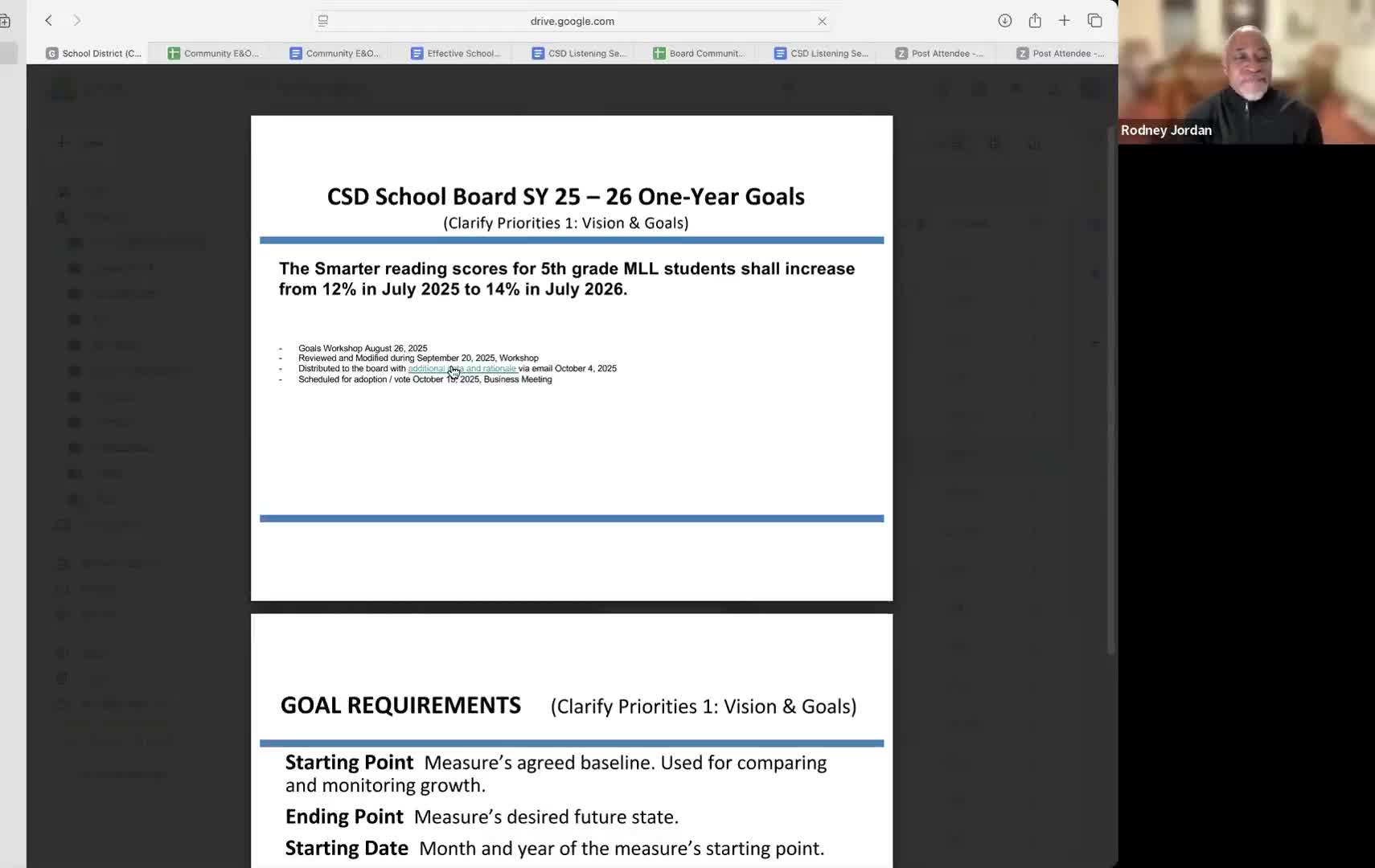 CitizenPortal.ai - Board presses for data on proposed fifth‑grade ...