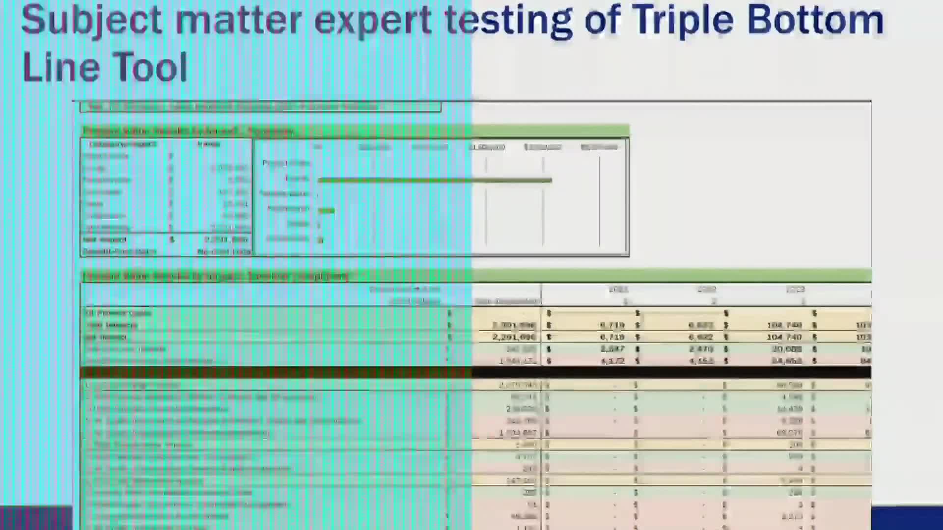 CitizenPortal.ai - City pilots triple‑bottom‑line tool, insulation ...