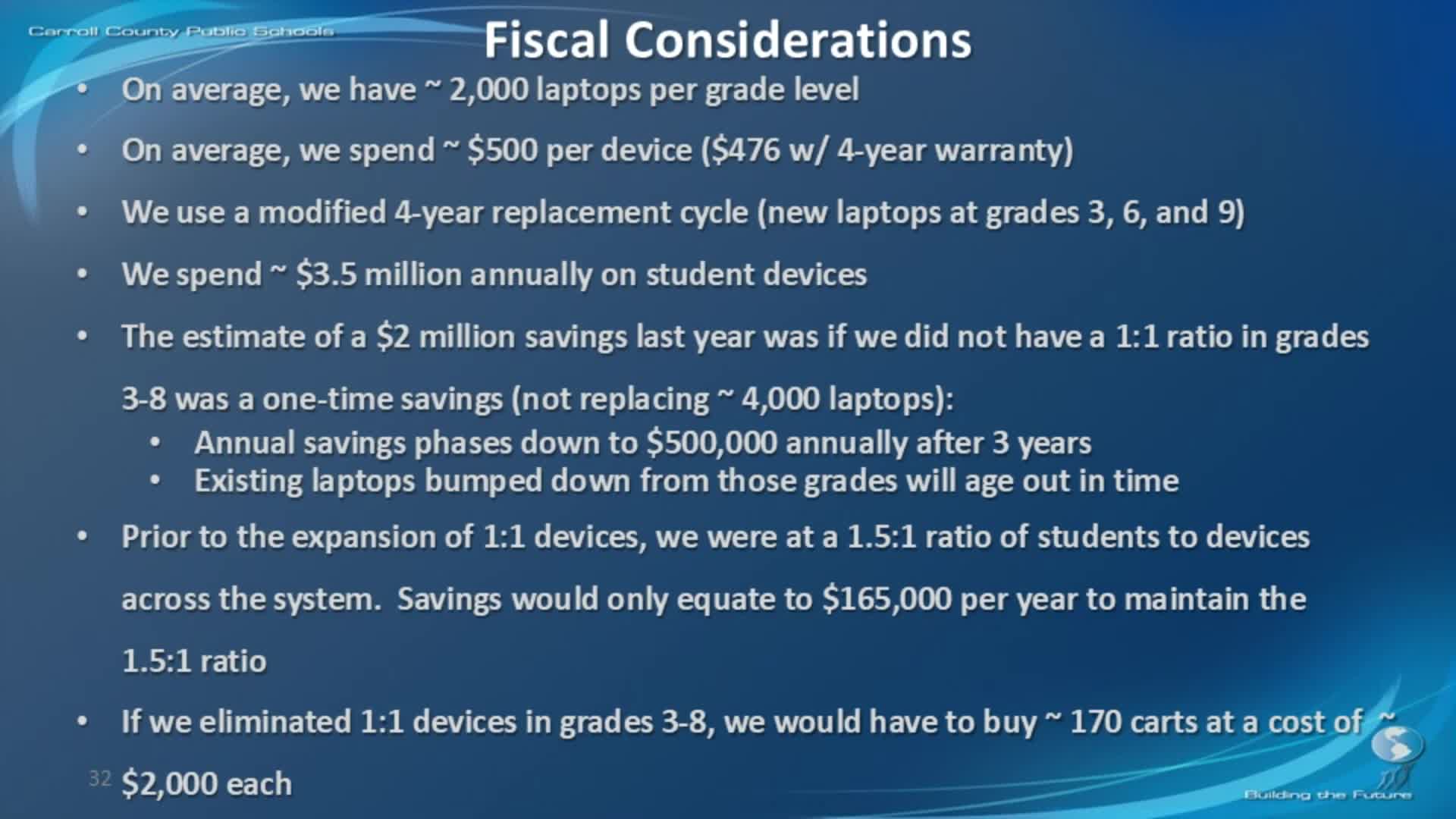 CitizenPortal.ai - CCPS staff outline device replacement cycle and ...