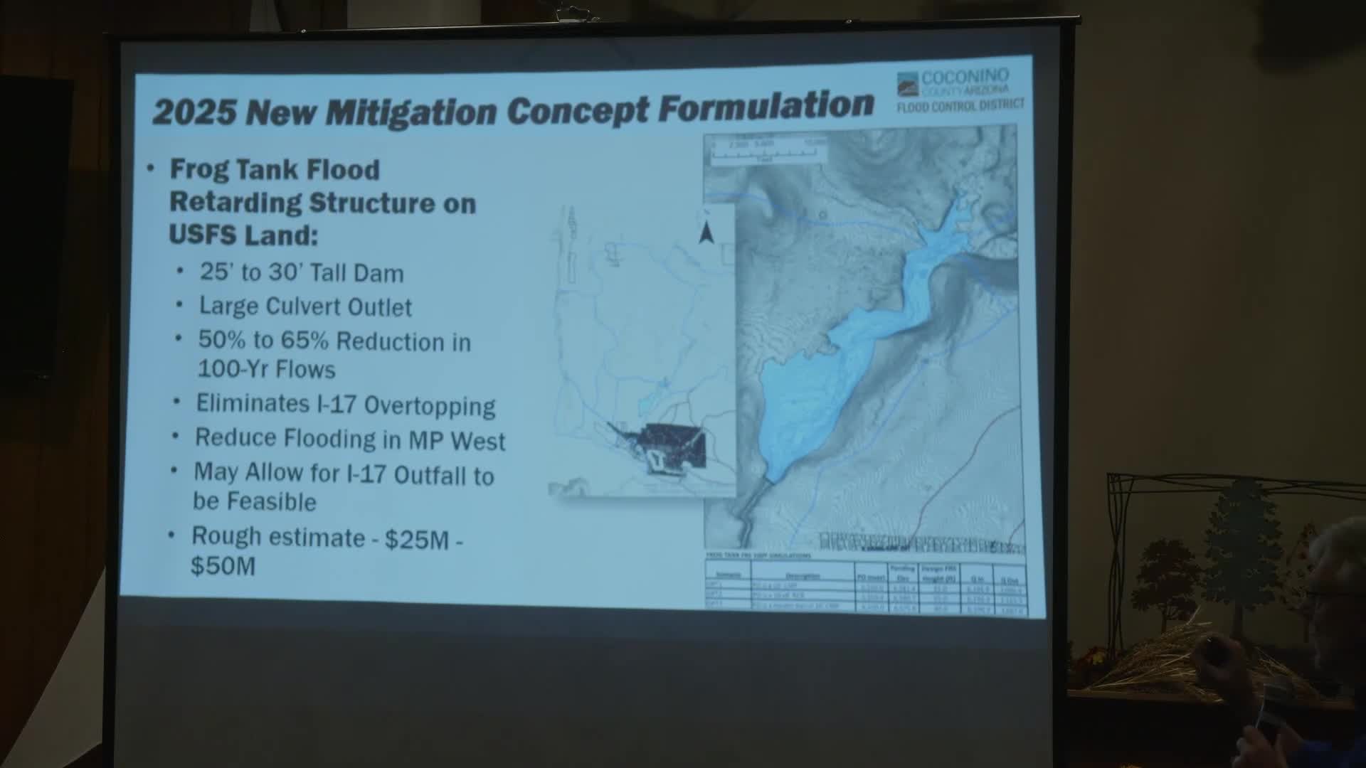CitizenPortal.ai - Coconino County lays out conceptual dam and levee ...
