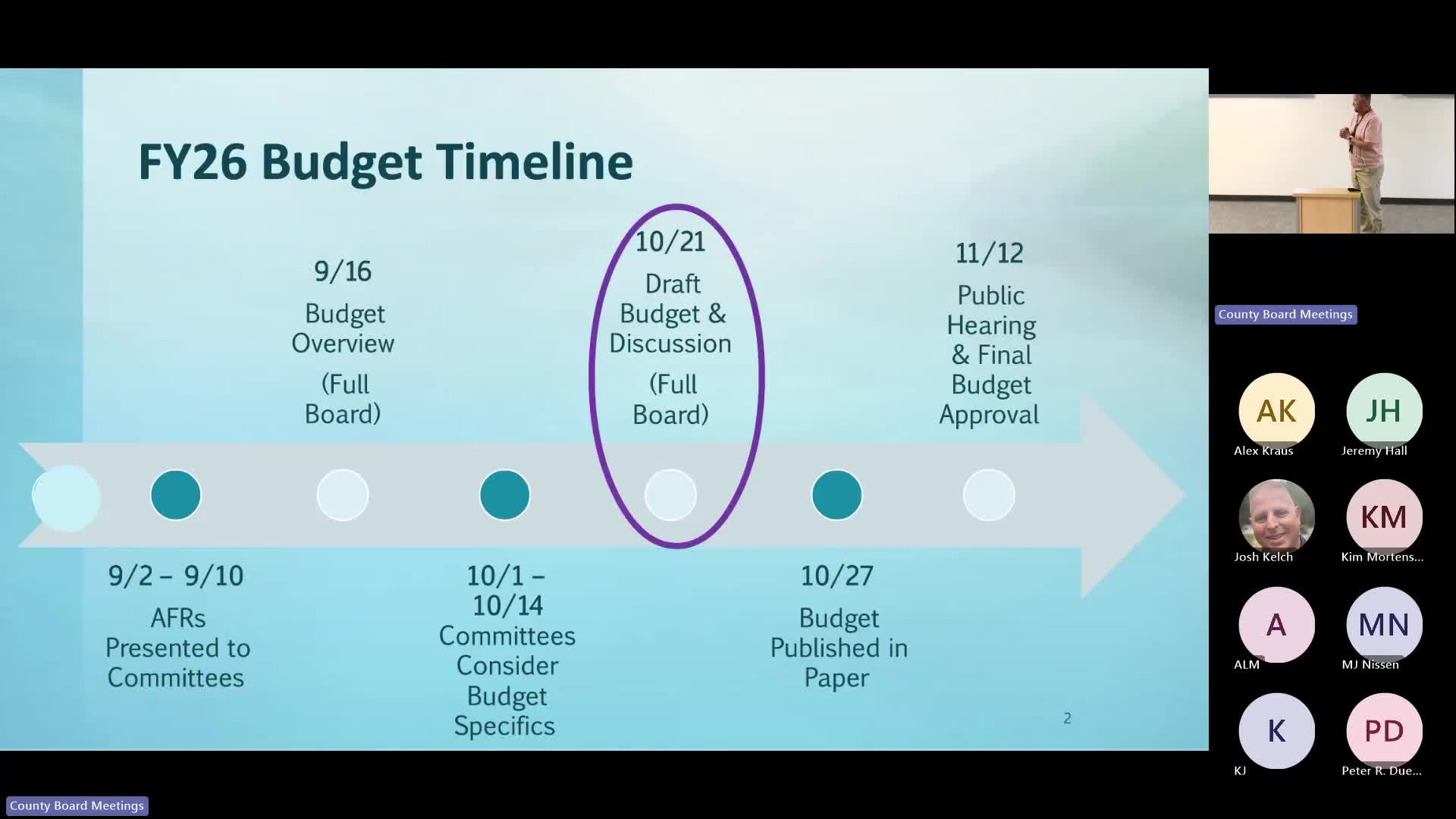 CitizenPortal.ai - Polk County administrator outlines $74 million ...
