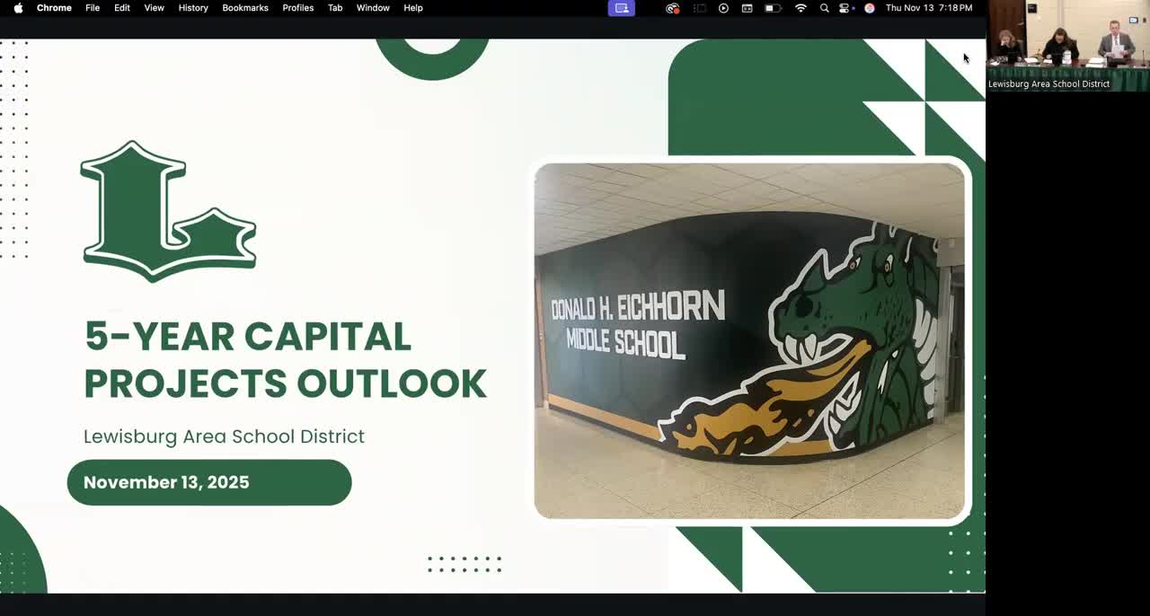 CitizenPortal.ai - Lewisburg Area SD outlines five‑year capital ...