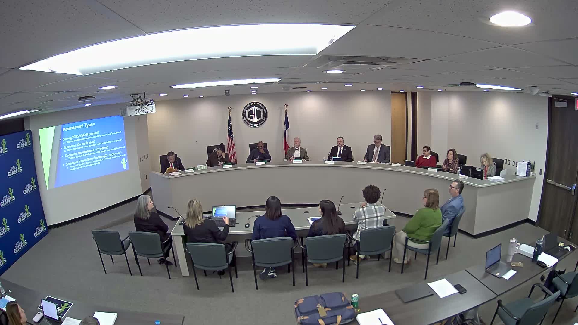 CitizenPortal.ai - Principals report early gains under Bluebonnet ...