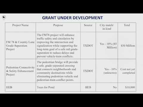 CitizenPortal.ai - Cibolo council backs UPRR submittal and TxDOT grant ...