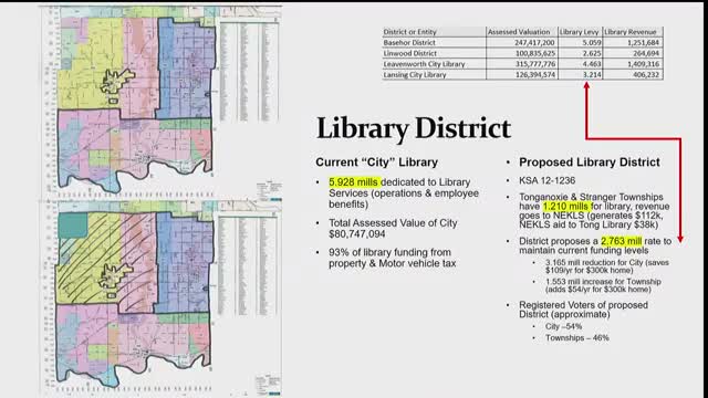 CitizenPortal.ai - Tonganoxie staff weigh library district expansion ...