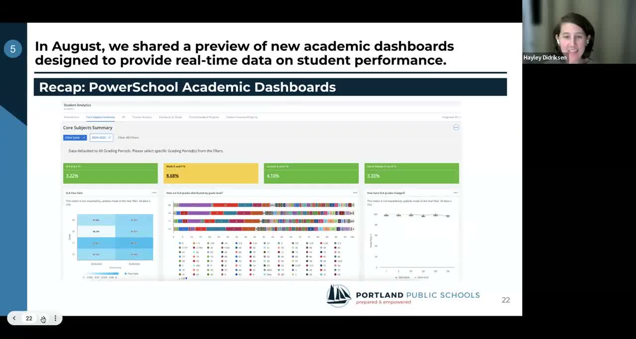 CitizenPortal.ai - District staff outline 'apples-to-oranges' grading ...