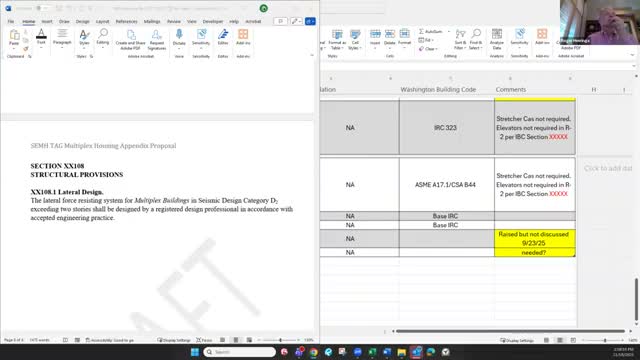CitizenPortal.ai - Building Code Council advances structural, elevator ...