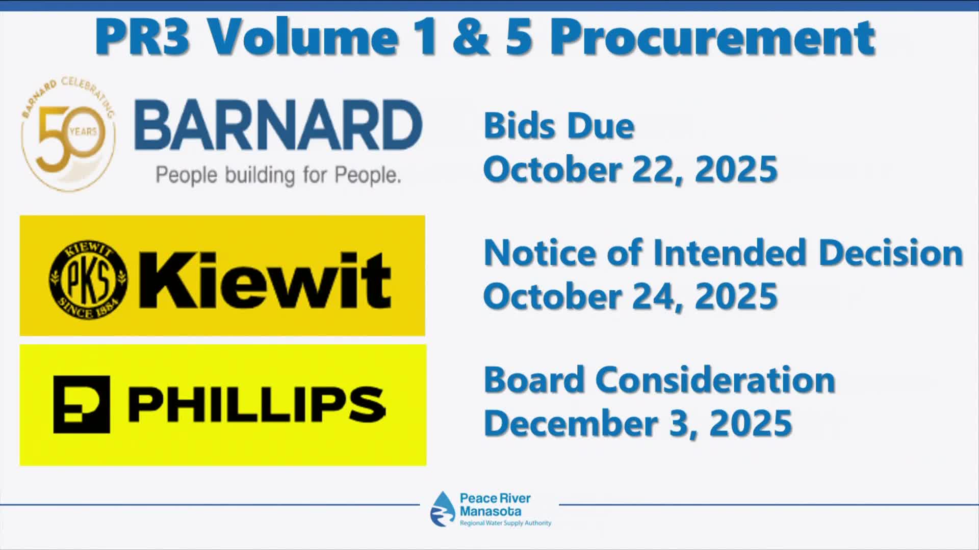 CitizenPortal.ai - Authority awards $441.9 million contract for ...