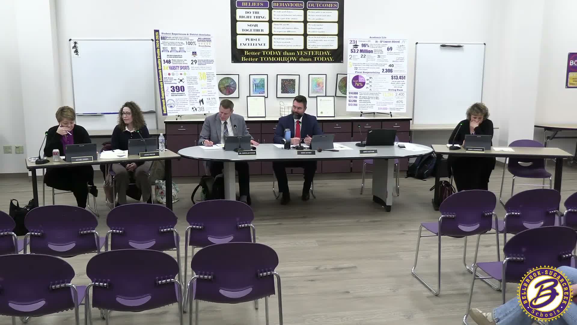 CitizenPortal.ai - District treasurer presents FY27 tax‑budget outlook ...