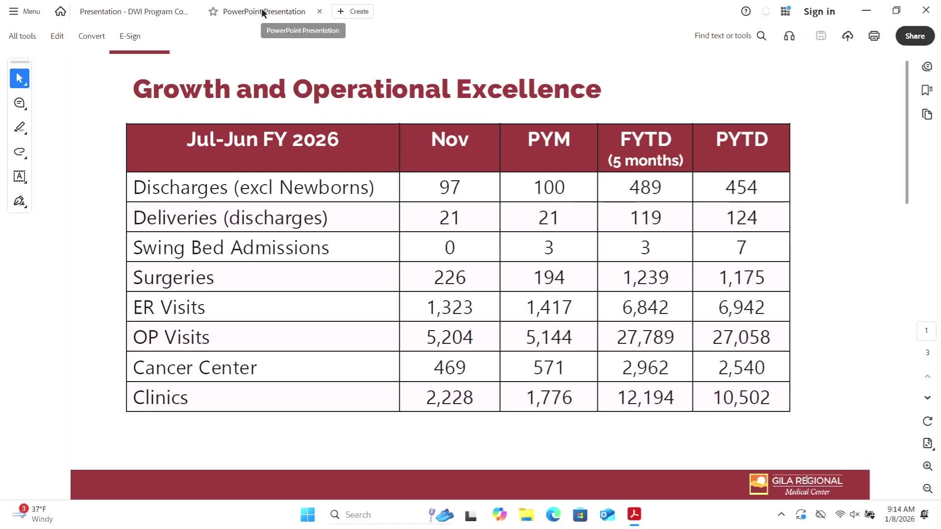 CitizenPortal.ai - Grant County hospital seeks $5.7 million for new ...