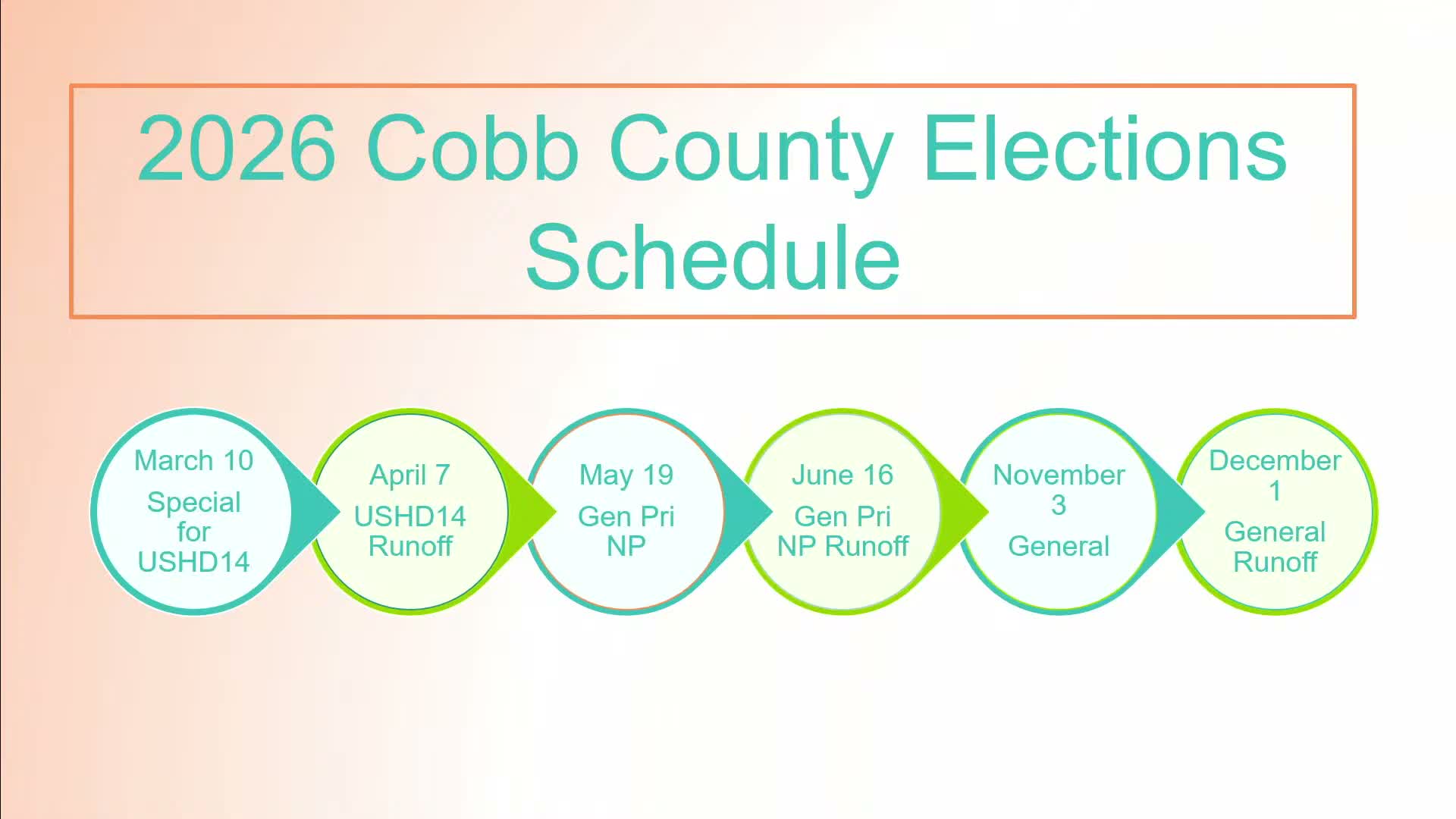 CitizenPortal.ai - Cobb elections office sets early-voting schedule and ...
