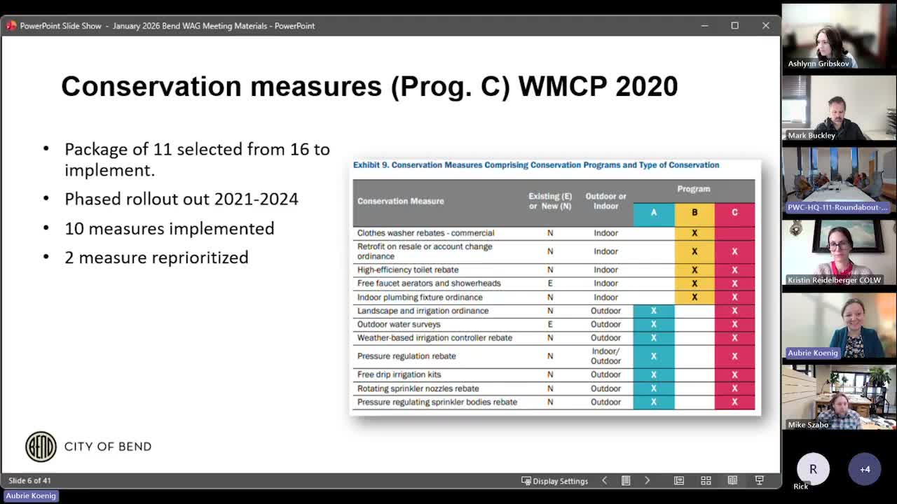 CitizenPortal.ai - Water advisory group reviews five-year data and ...