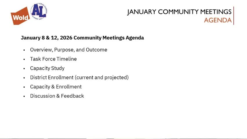 CitizenPortal.ai - Albert Lea task force outlines facility study, flags ...