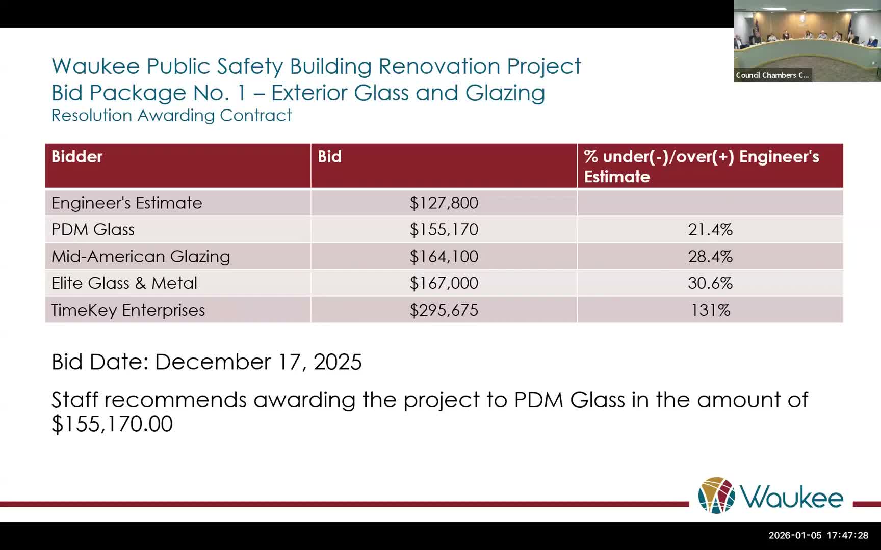 CitizenPortal.ai - Waukee approves glass-and-glazing contract and ...
