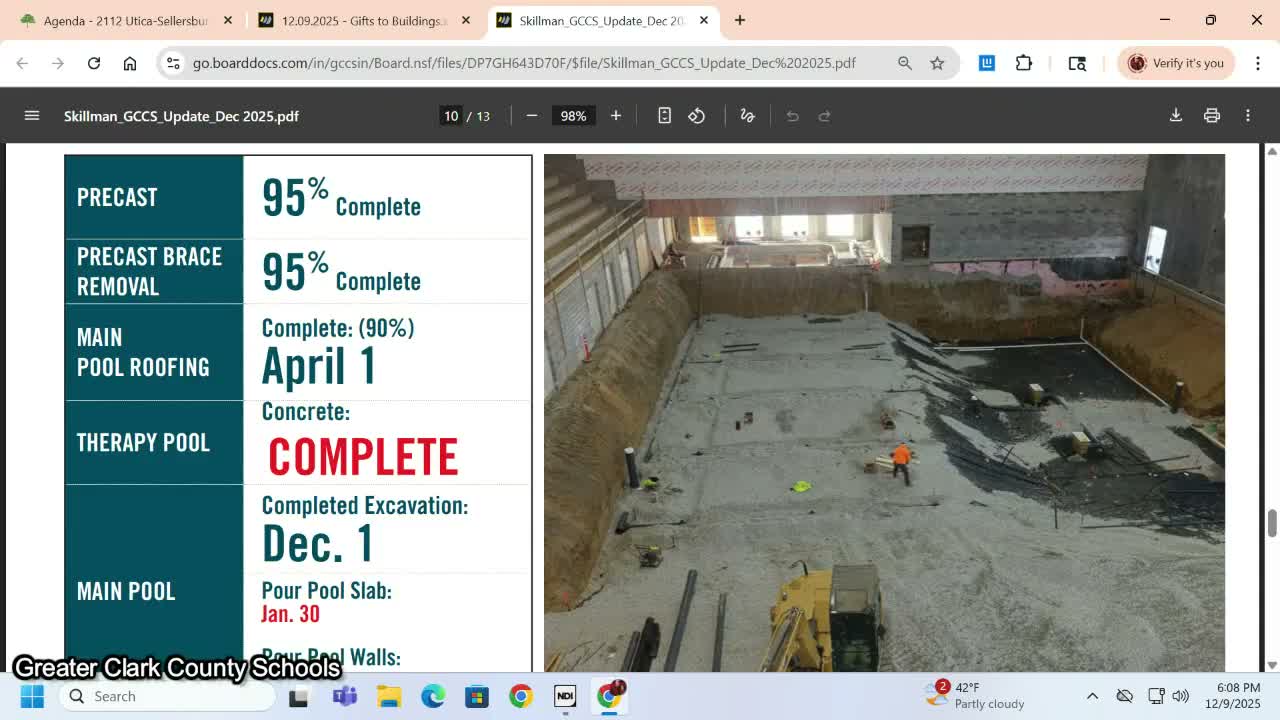 CitizenPortal.ai - District project update: pool excavation done; major ...
