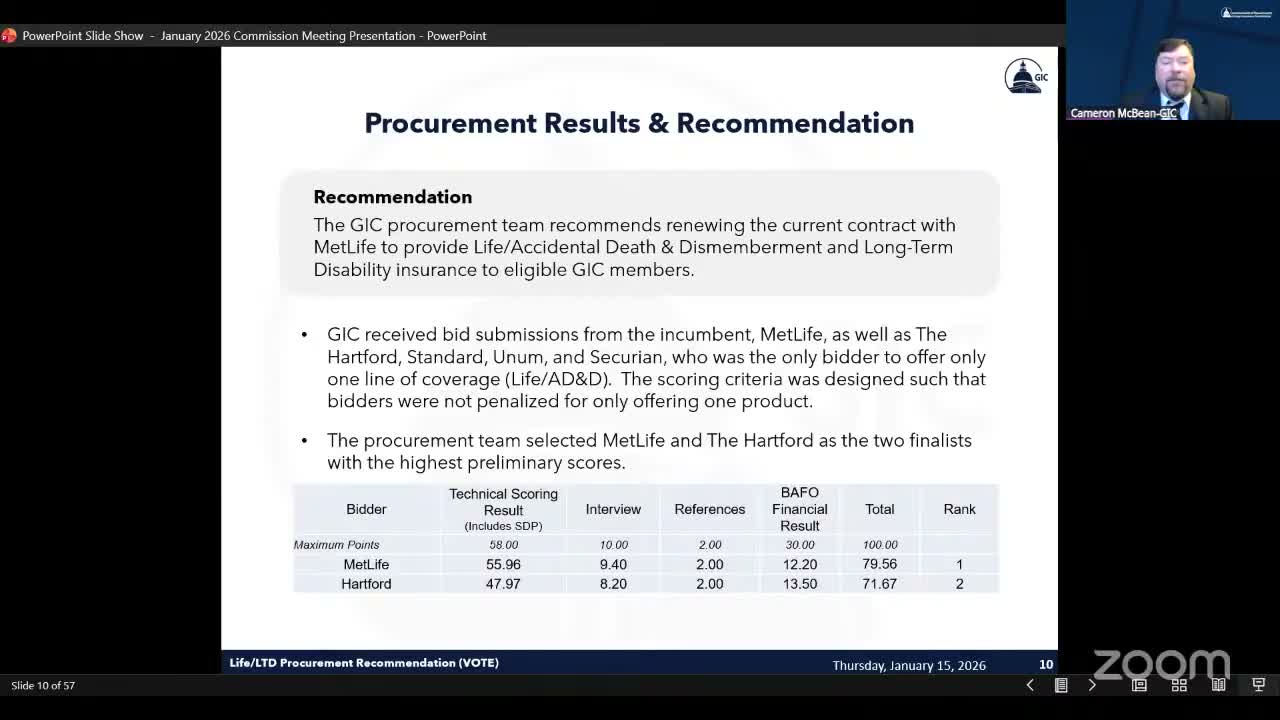 CitizenPortal.ai - GIC approves renewal with MetLife for life and long ...
