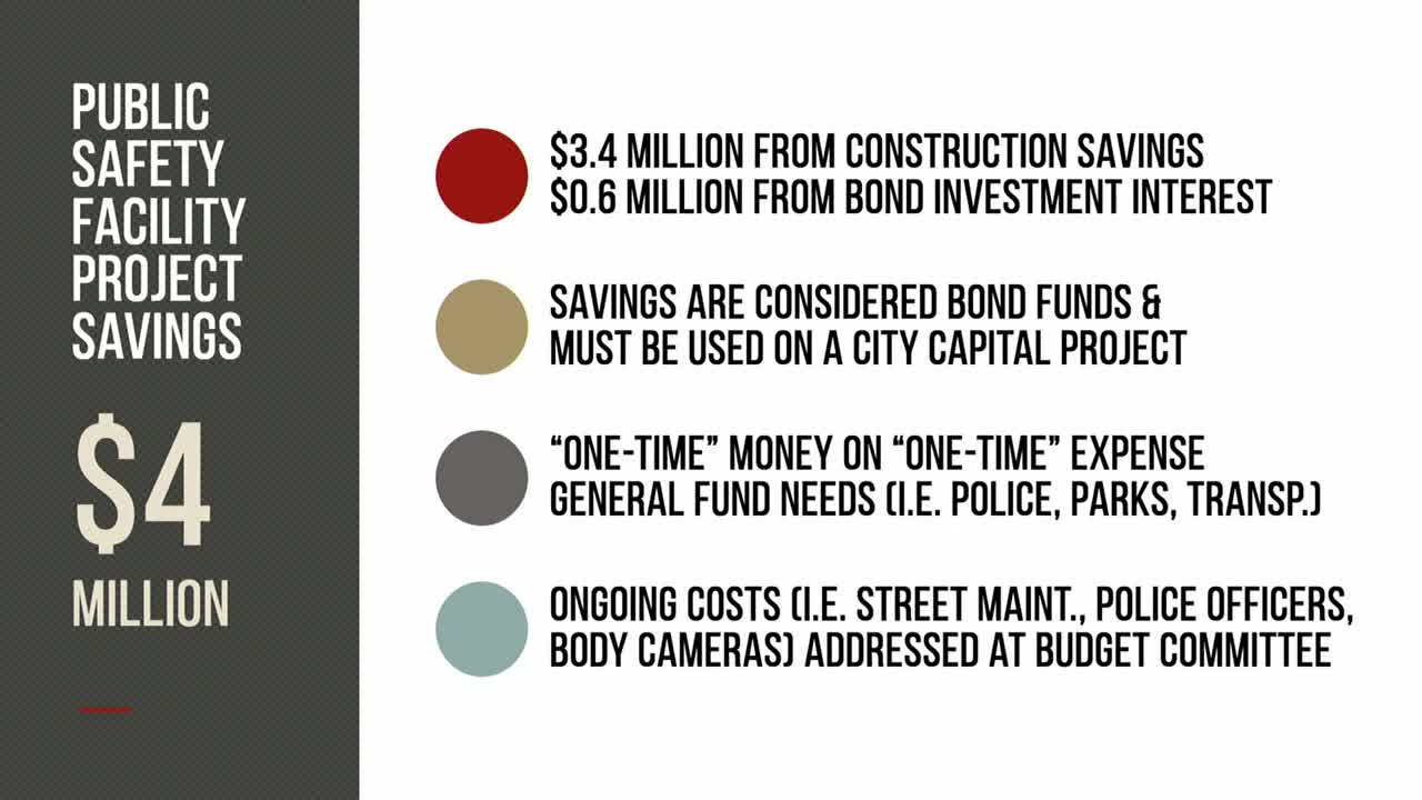 CitizenPortal.ai - Council hears $4 million in one-time savings from ...